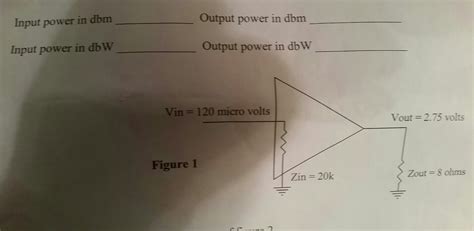 Solved Output Pow Er In Dbm Output Power In Dbw Input Power