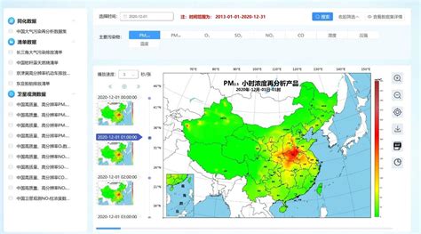 中国大气复合污染综合数据共享平台建立