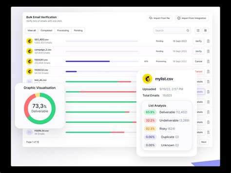 Best Email Verification Tools In 2025 Comparison Reviews
