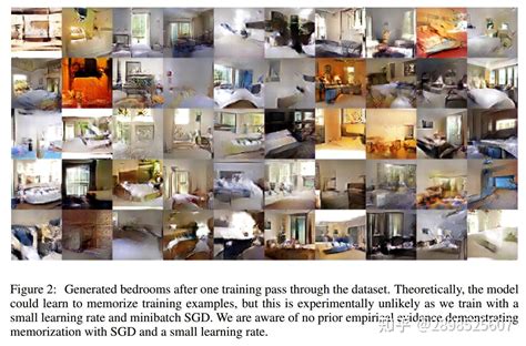 论文精读：unsupervised representation learning with deep convolutional