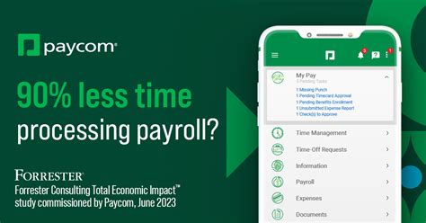 The Total Economic Impact™ Of Paycom