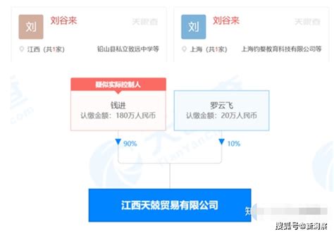 自杀但结果不是胡鑫宇想要的 信息 公司 阴谋