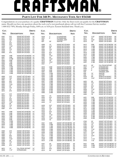 Comprehensive List Of Craftsman Socket Part S The Garage Journal