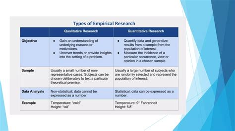 Quantitative And Qualitative Research In Architecture Pdf