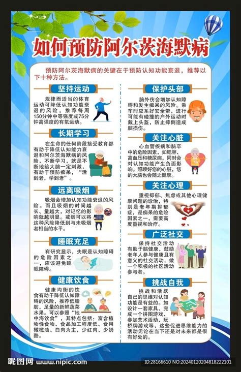 预防阿尔茨海默病知识海报设计图广告设计广告设计设计图库昵图网