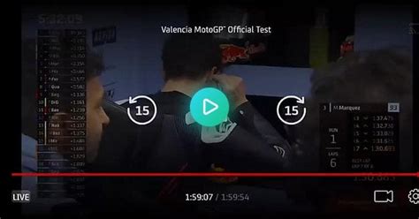 Marc Is Eppy Rmotogp