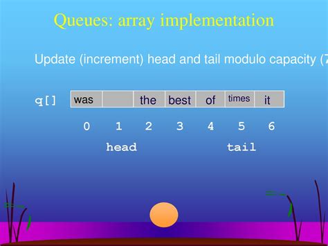 Basic Data Types Queues Ppt Download