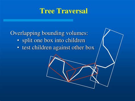 Ppt Proximity Queries Using Spatial Partitioning And Bounding Volume Hierarchy Dinesh Manocha