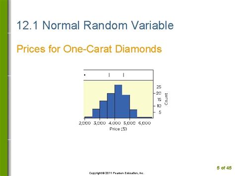 Chapter 12 The Normal Probability Model Copyright 2011