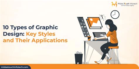10 Types Of Graphic Design Key Styles And Their Applications