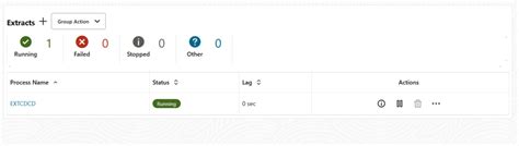 Oci Goldengateを使用したpostgresqlを使用したオンプレミスのpostgresqlデータベースのociデータベースへの移行