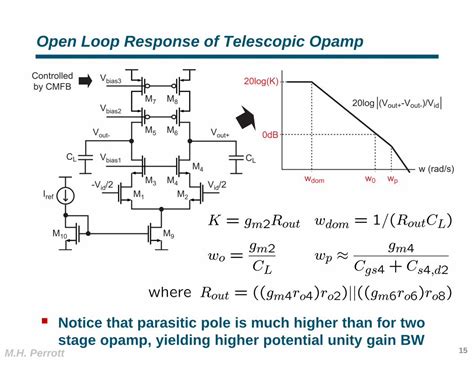 Pdf Advanced Opamp Topologies · Pdf Filem H Perrott Single Ended