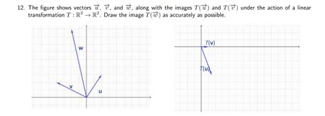 Solved 12 The Figure Shows Vectors U V And W Along With Chegg Com