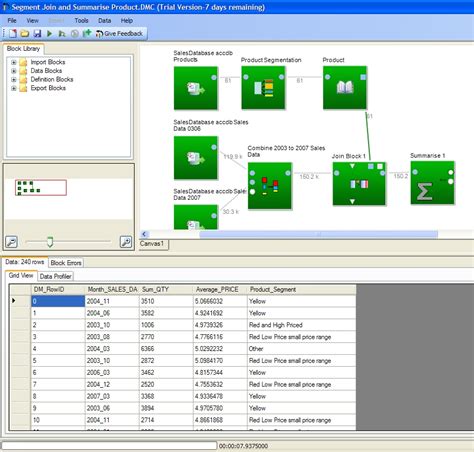 Ms Access Query Example And Comparision To Datamartist