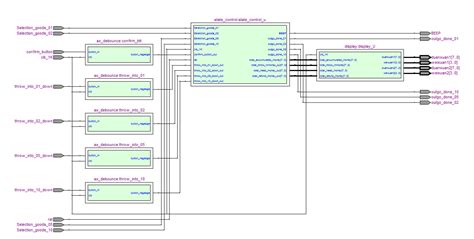 自动售货机投币机de2开发板verilog开发板自动售货机 Csdn博客