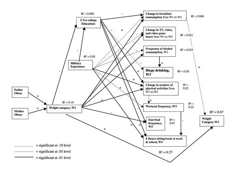 [diagram] Torque Diagram Equation Mydiagram Online