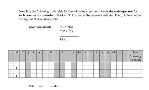Solved Complete The Following Truth Table For The Following