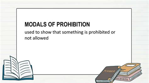 Modals Of Permission Grade Nine 202pptx