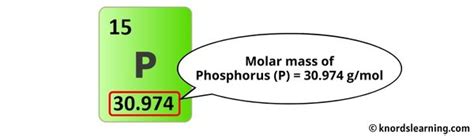 Potassium Phosphate Molar Mass With Calculations