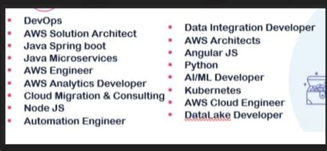 Gaurav Jain On Linkedin Note Recruitment Software Development