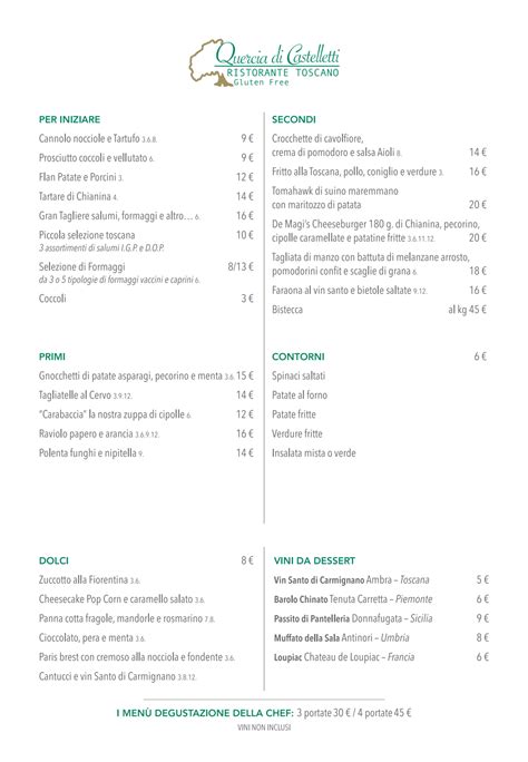 Speisekarte La Quercia Ristorante Di Castelletti In Signa Thefork