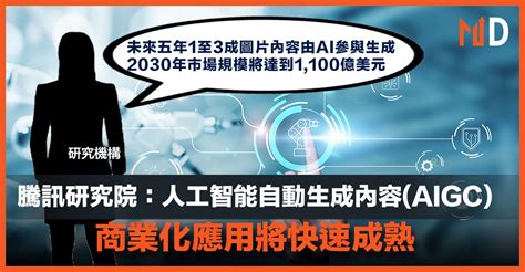 【ai元年】騰訊研究院：人工智能自動生成內容aigc，商業化應用將快速成熟