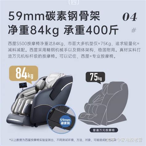 万元款按摩椅保姆级选购攻略按摩椅大厂产品工程师只说真话精选10款万元按摩椅小白可直接抄作业版傲胜荣泰奥佳华西屋芝华仕宫和等