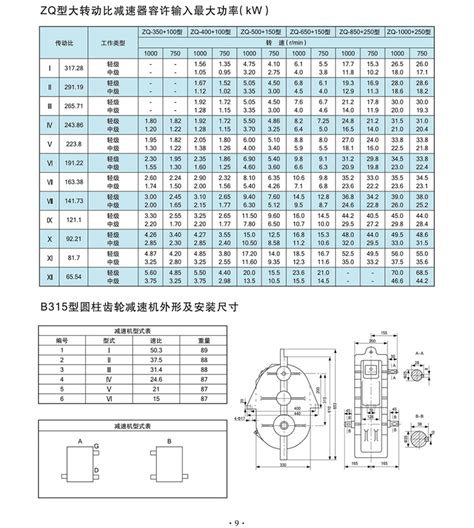 Zqd