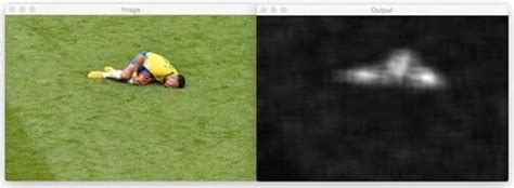 Opencv Saliency Detection Pyimagesearch