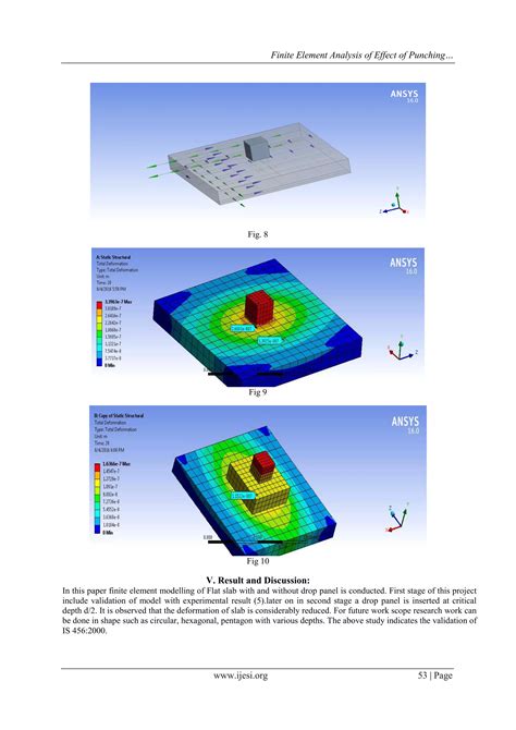 Finite Element Analysis Of Effect Of Punching Shear In Flat Slab Using