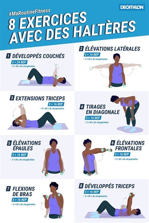 8 Exercices Avec Des Haltères Ma Routine Fitness Exercice Avec Haltere Exercices Pour To