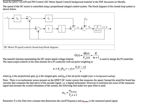 Answered: Read the QNET On-Off and PID Control (DC Motor Speed Control) background material in ...