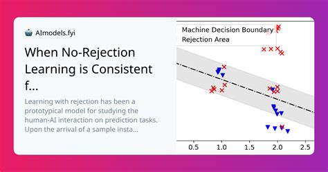 when no rejection learning is consistent for regression with rejection