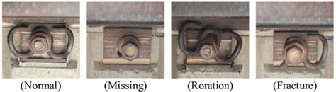 Sensors Free Full Text Track Fastener Defect Detection Model Based On Improved Yolov5s