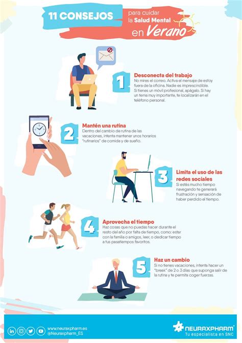 Salud Mental Neuraxpharm MX
