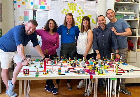 The Practitioner Workshops Bricks And Business
