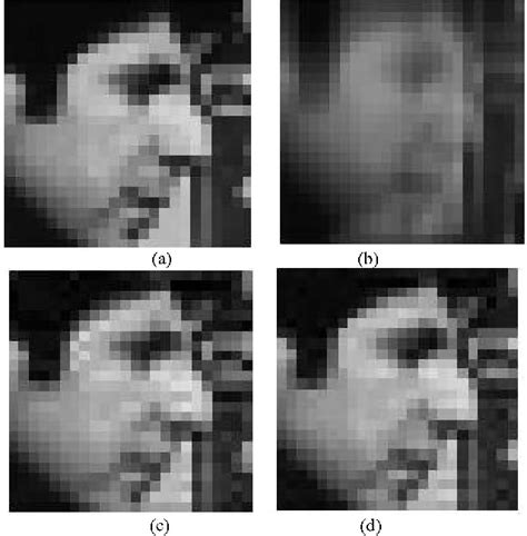 Figure 2 From Variational Image Deblurring Using Modified Hopfield Neural Network Semantic Scholar