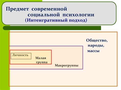 Социальная психология как наука - презентация онлайн