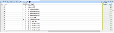 C Net 内存管理 7 Windows内存分析软件windows Performance Toolkit Csdn博客