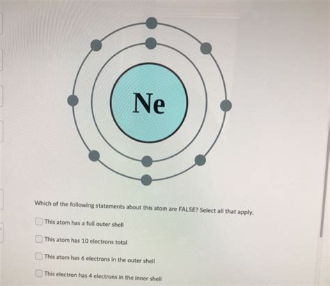 Solved Ne Which Of The Following Statements About This Atom
