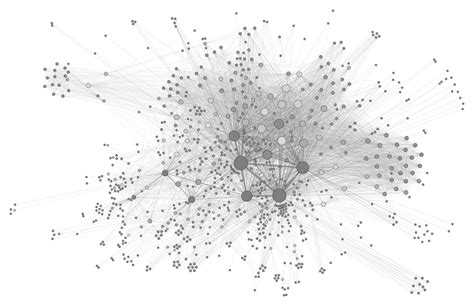 Social Network Analysis