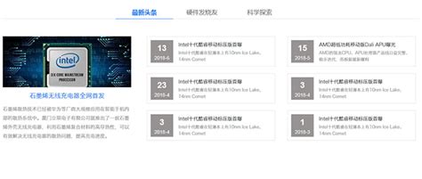Jquery Tab选项卡切换和新闻资讯列表布局代码f11 专业站长和开发者的学习网站