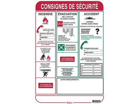 Consignes De Sécurité Incendie évacuation Accident Taliaplast