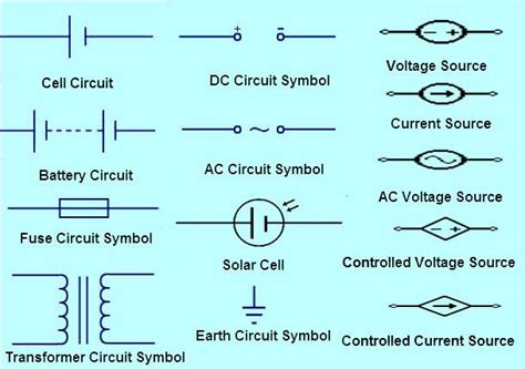 Electronic Circuit Symbols Importance Reference Designators Electronics