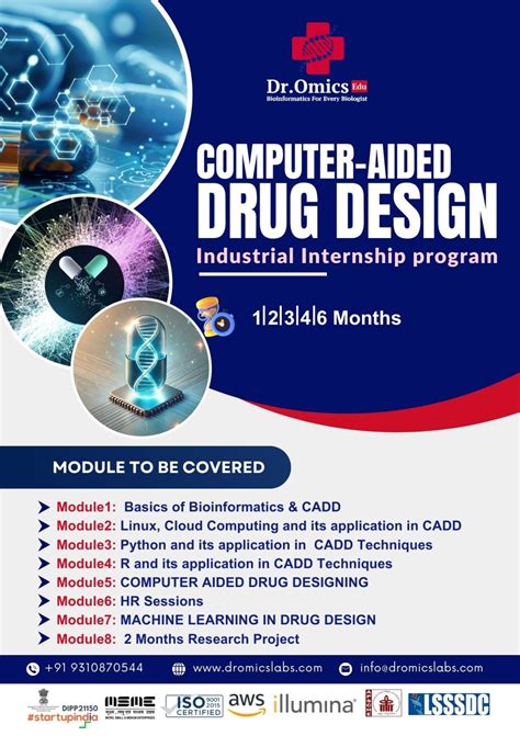 Cadd Bioinformatics Drugdiscovery Moleculardocking Cheminformatics… Dromics Research Lab