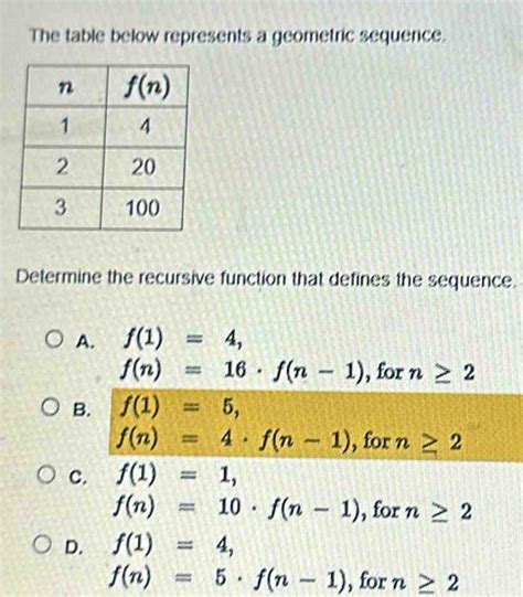 Solved The Table Below Represents A Geometric Sequence Determine The