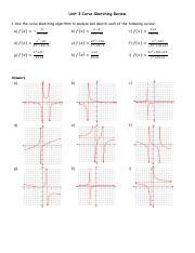 Curve Sketching Review Pdf Unit Curve Sketching Review Use The Curve Sketching Algorithm