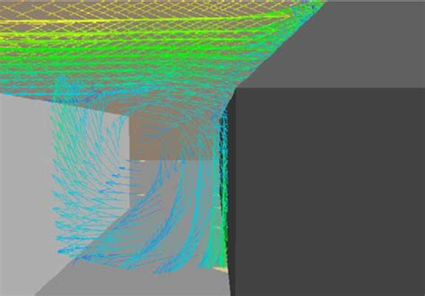 Numerically Modelled Rotating Vortex Obtained Using The Rng Turbulence