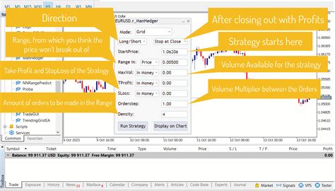 Where Do Mq4 Files Go In Mt4