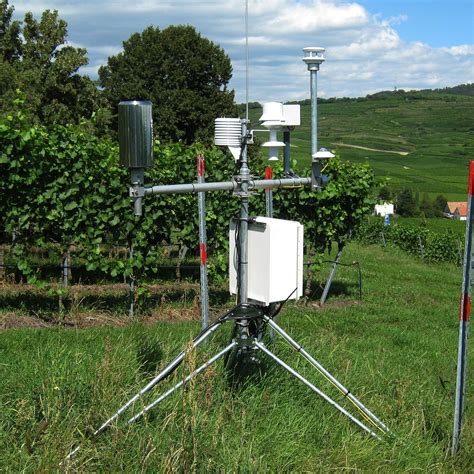 Air Quality Api Weather Api
